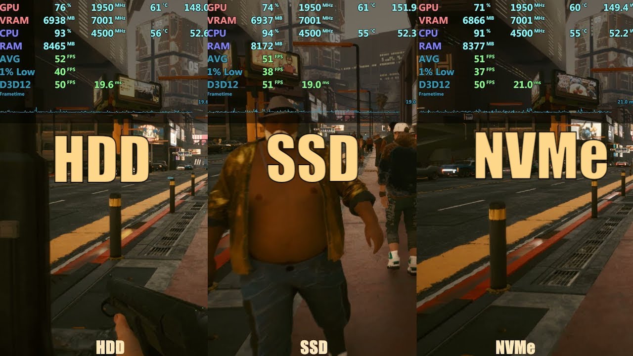 Cyberpunk 2077 - HDD vs SSD vs NVMe - Cyberpunk 2077 videos