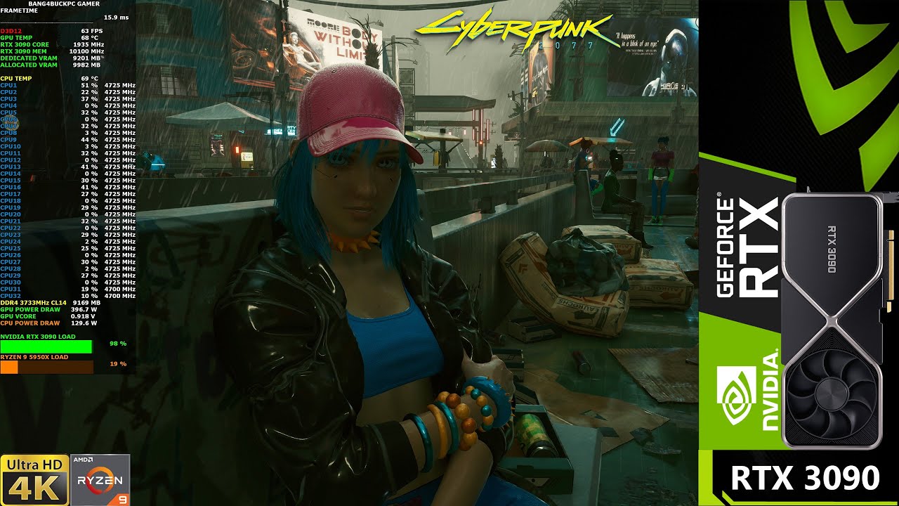Cyberpunk 2077 4K DLSS 2.2, Yeti Nano Mic Test | RTX 3090 | Ryzen 9 ...