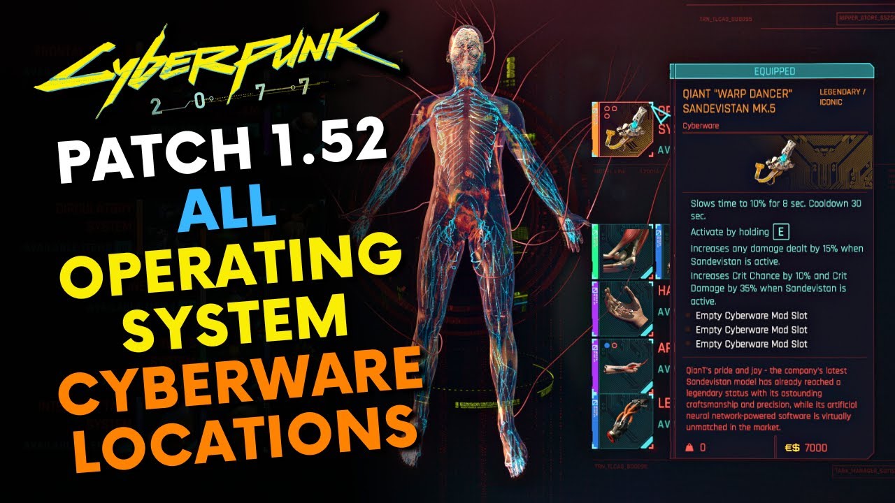 Cyberpunk 2077 - ALL OPERATING SYSTEM CYBERWARE | Legendary, Epic ...