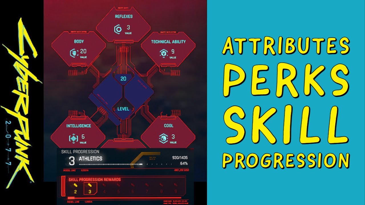 Attributes Perks Skill Progression - All You Need to Know - Cyberpunk ...