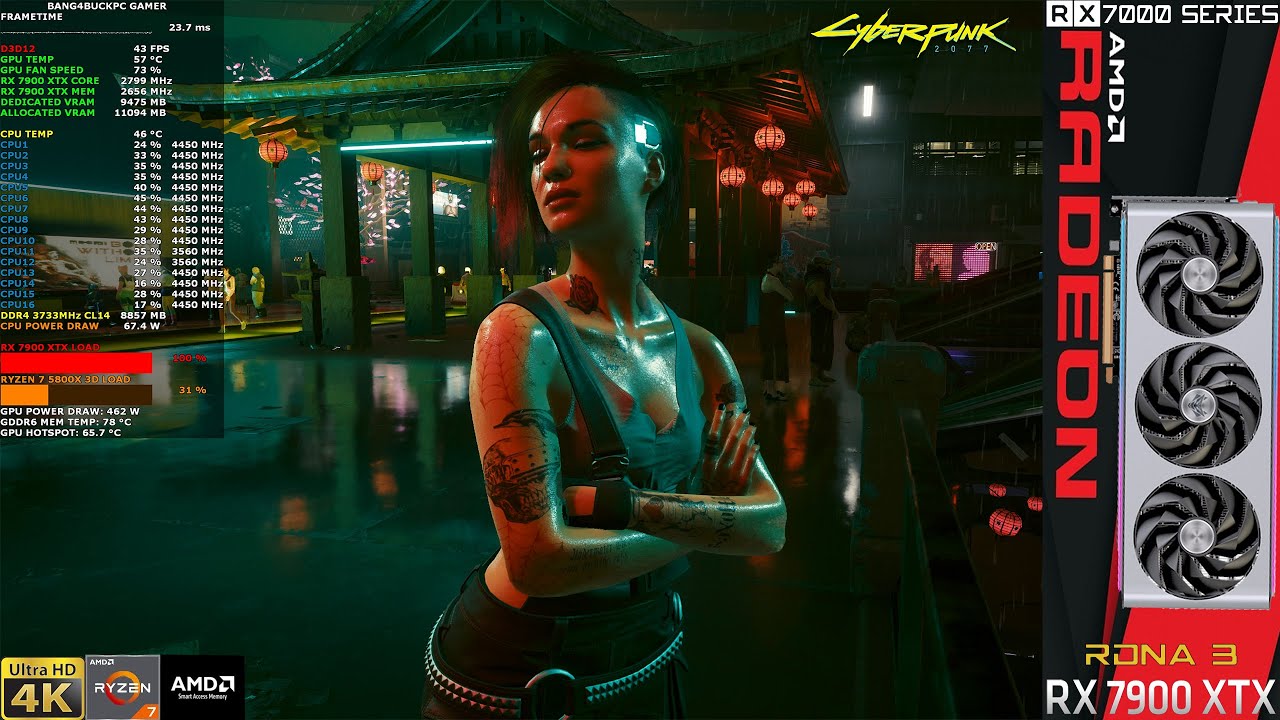 Cyberpunk 2077 DF Optimized Ray Tracing FSR 4K | RX 7900 XTX | R7 5800X ...