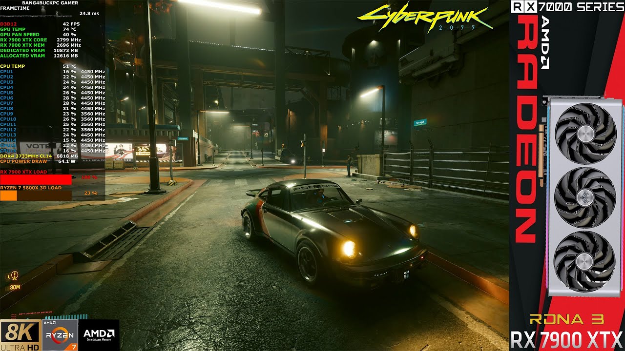 Cyberpunk 2077 High Settings FSR 8K | RX 7900 XTX | R7 5800X 3D ...