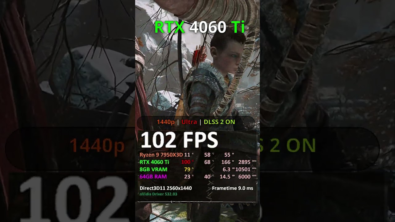RTX 4060 Ti Benchmark 1080p 1440p Test DLSS 3/2 / Cyberpunk 2077, God ...