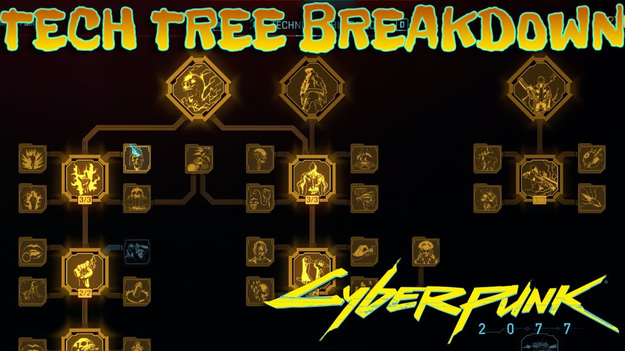 Technical Ability Skill Tree - Full Breakdown of Every Perk and Skill ...