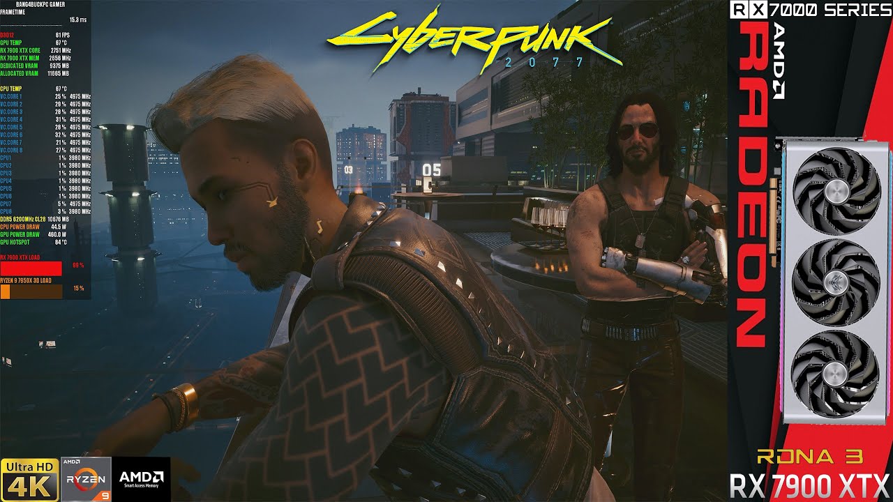 Cyberpunk 2077 Dynamic Resolution Ray Tracing FSR 4K | 7900 XTX | R9 ...