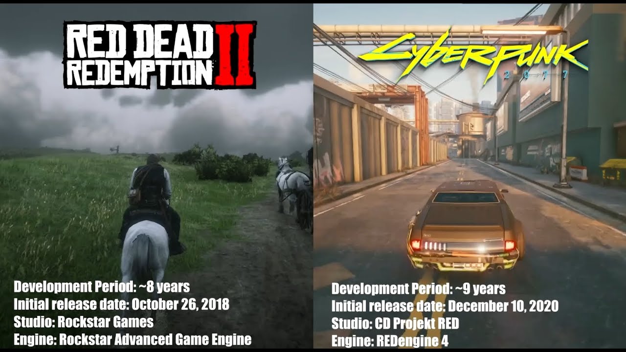 Cyberpunk 2077 vs Red Dead Redemption 2: NPC Interaction Comparison ...