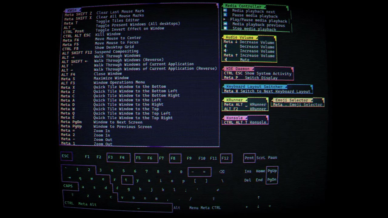 MAKE YOUR TERMINAL LOOK LIKE CYBERPUNK 2077 - Cyberpunk 2077 videos