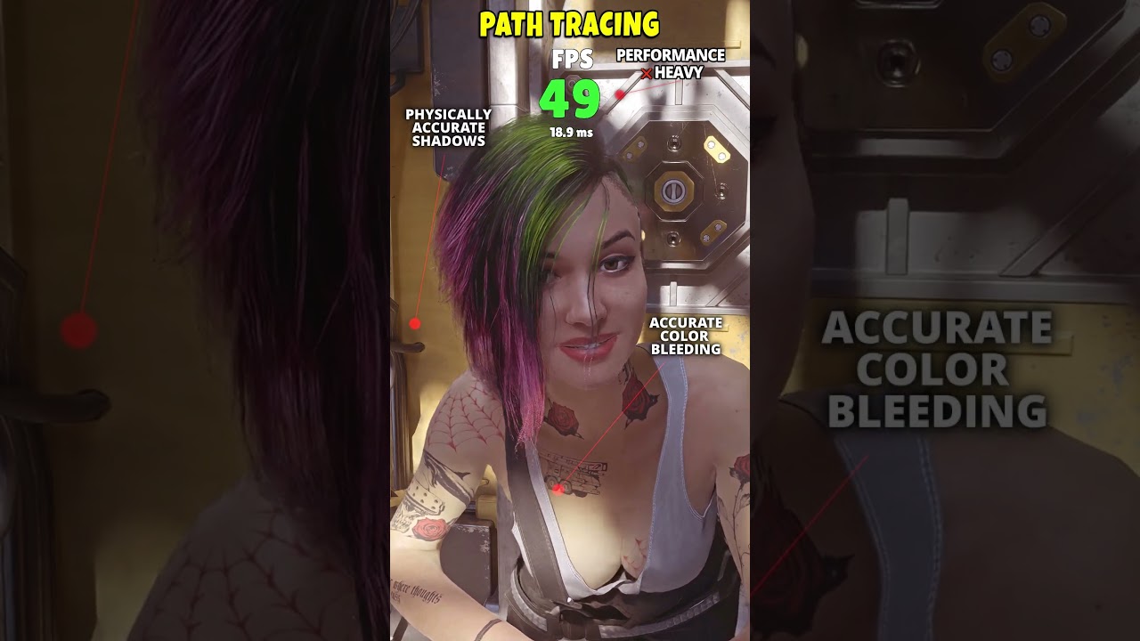 Cyberpunk 2077 Rasterization Vs Ray Tracing Vs Path Tracing Cyberpunk